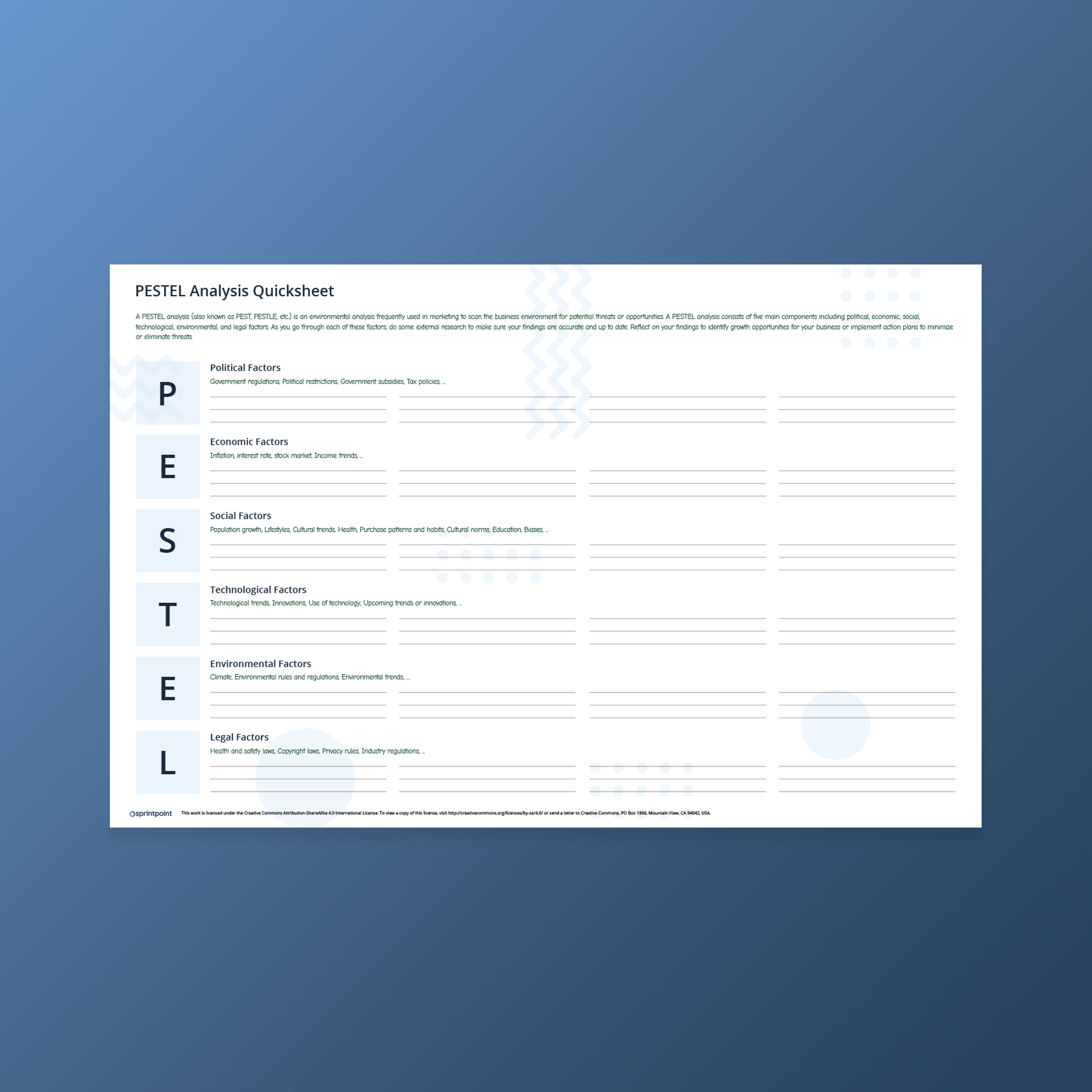 PESTEL Analysis Quicksheet