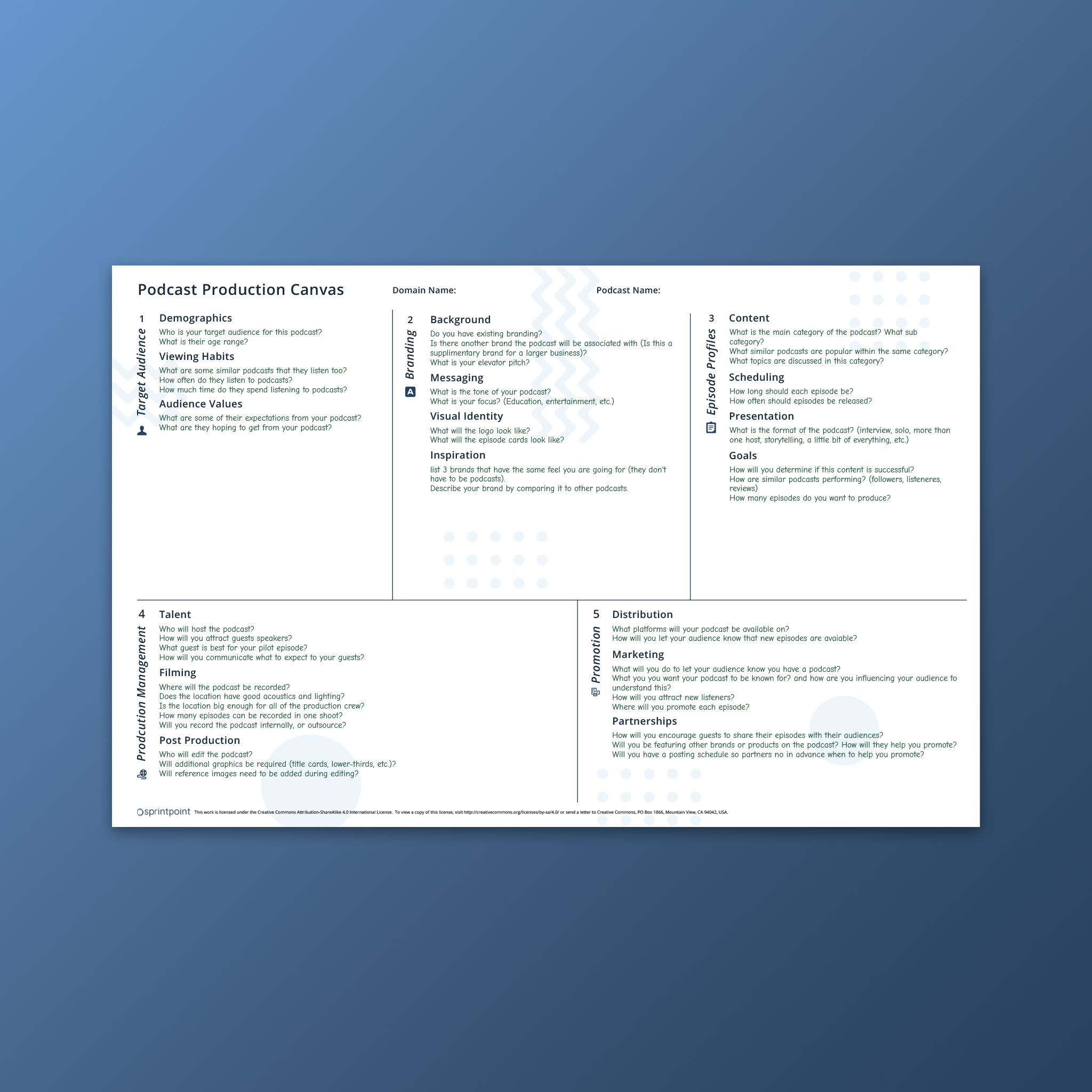 Podcast Production Canvas